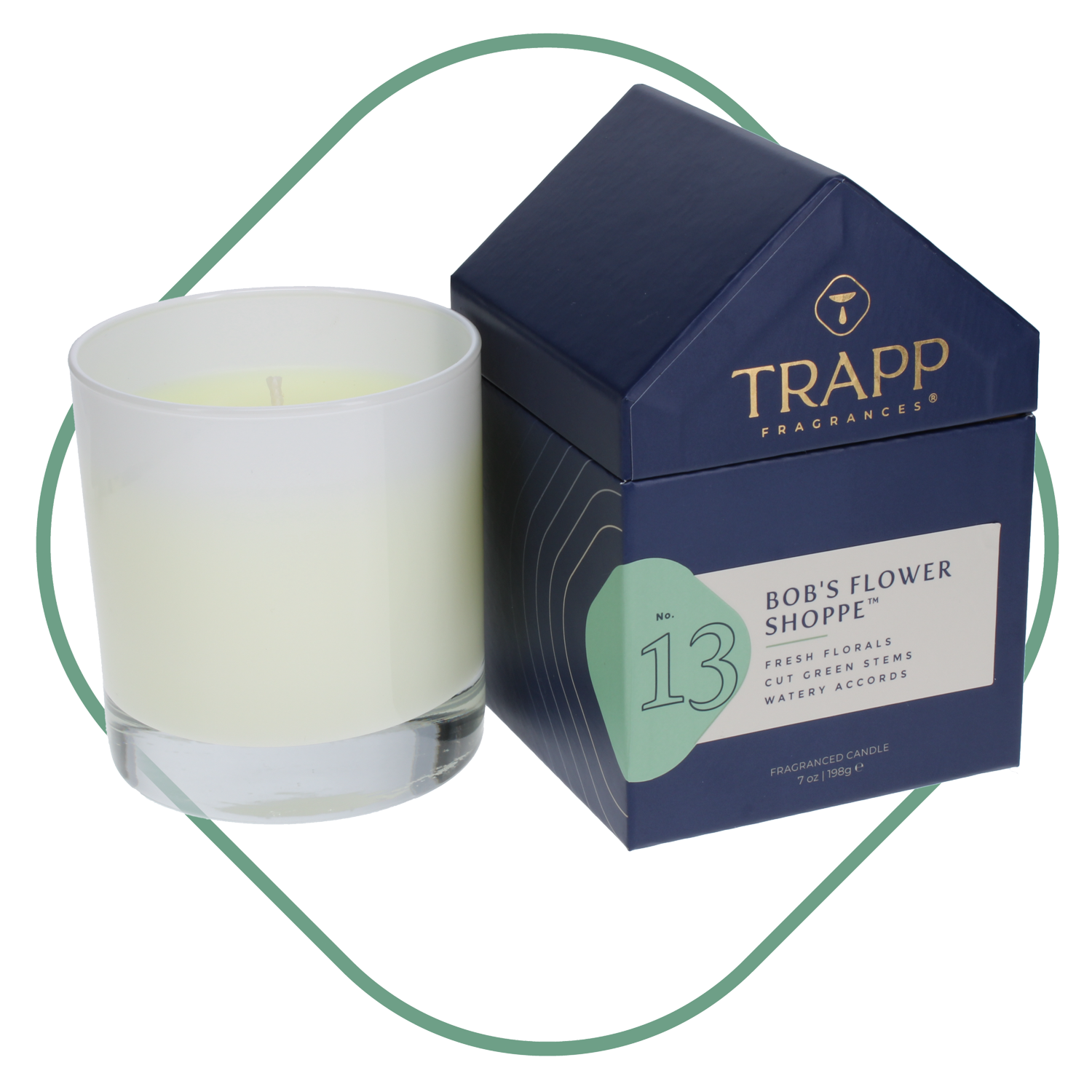 All Fragrances – Trapp Fragrances