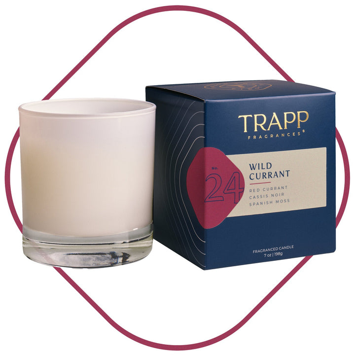All Fragrances – Trapp Fragrances