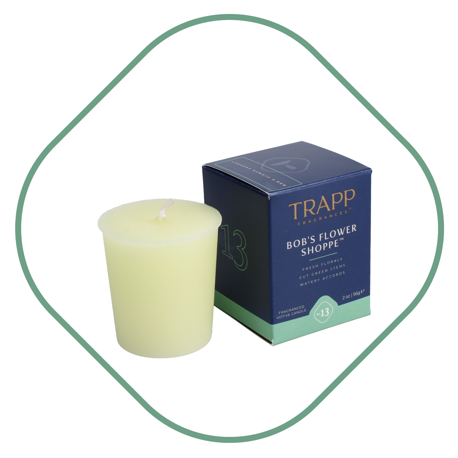 All Fragrances – Trapp Fragrances