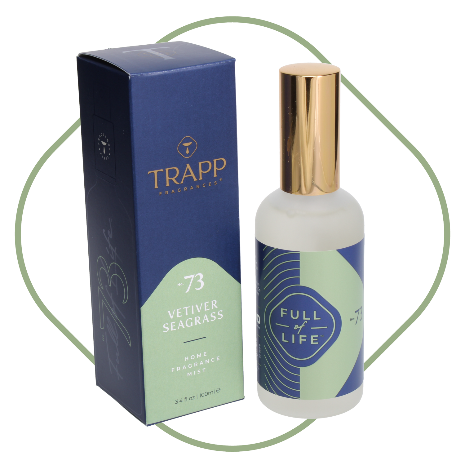 Home Fragrance Mists – Trapp Fragrances