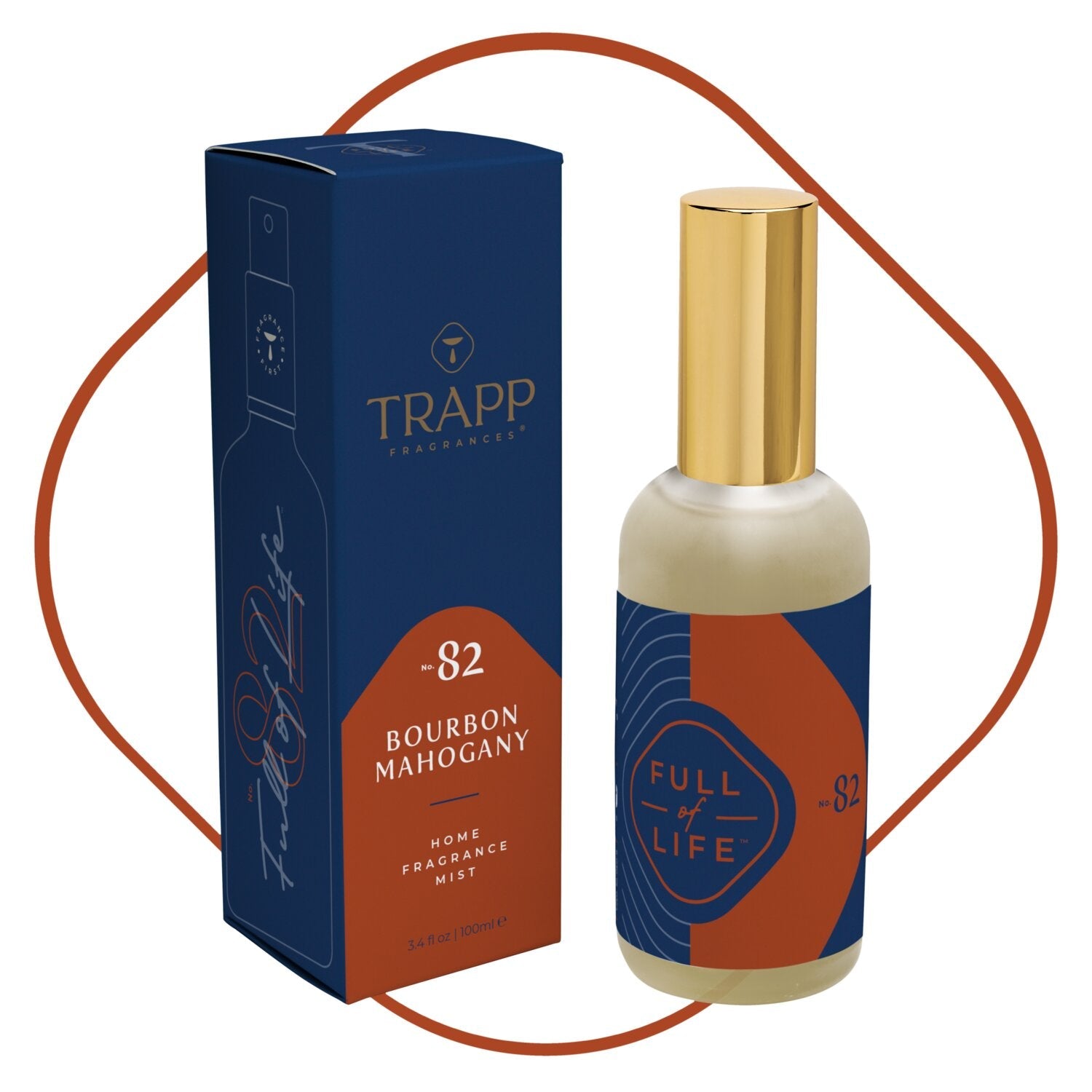 Home Fragrance Mists – Trapp Fragrances