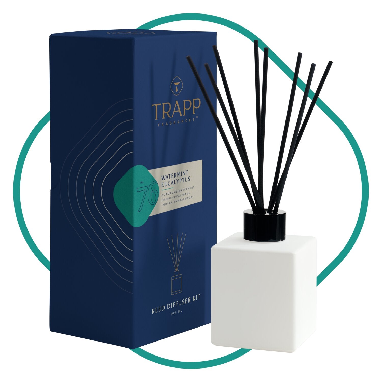 No. 76 Watermint Eucalyptus 4 oz. Reed Diffuser Kit – Trapp Fragrances